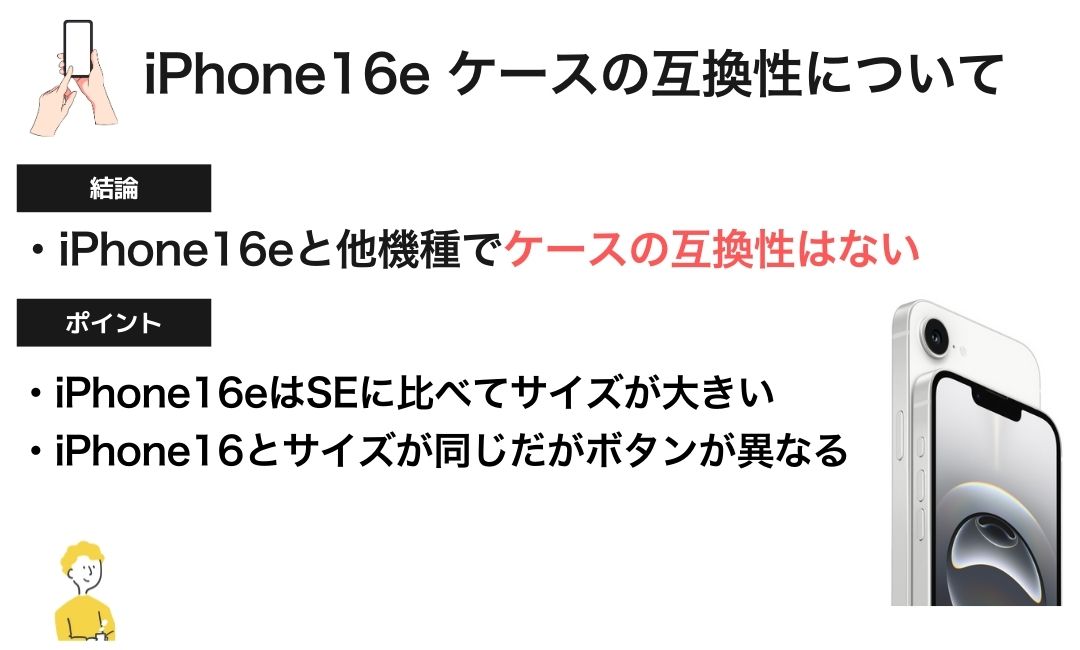iPhone16e ケースの互換性は？対応や互換性を徹底解説！ | スマートガジェットEX - ガジェット専門サイト