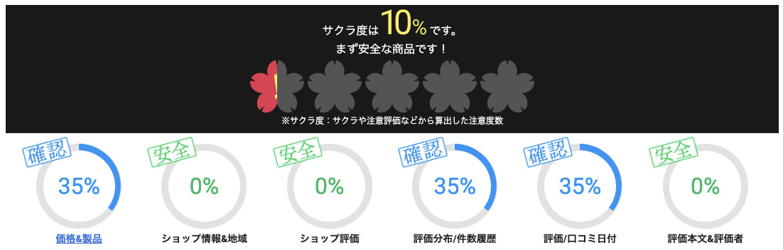 ROOT CO.(ルートコー)どこの国ブランド？信頼できるメーカーなの？徹底分析 | スマートガジェットEX - ガジェット専門サイト